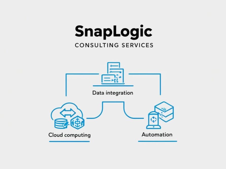 The Best CRM Tools: Boosting Business Success in 2025